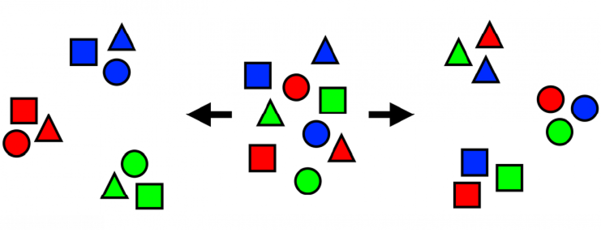 Emaths - Some Thoughts on Mixed Ability vs Setting